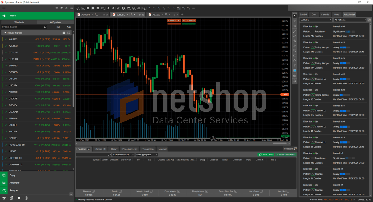 How To Install Ctrader On Windows Vps · Netshop Isp 