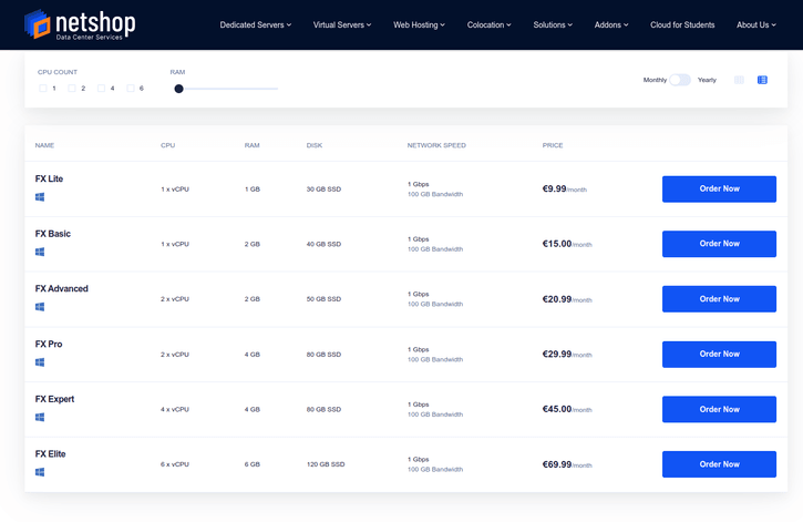 How To Install MT5 Expert Advisor (EA) on Windows VPS · NetShop ISP