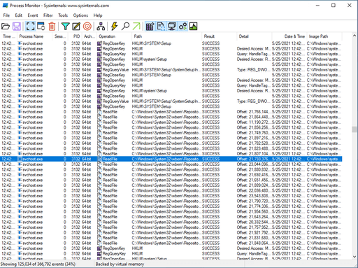 How To Monitor CPU and Memory Usage on Windows Server · NetShop ISP
