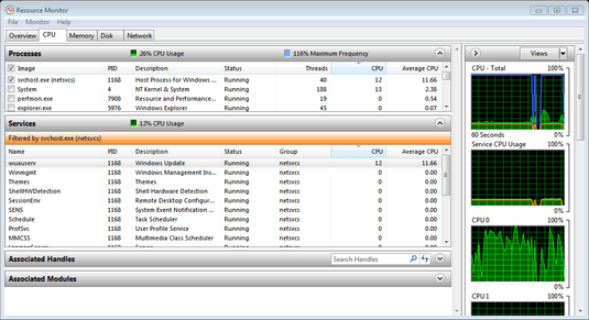 How To Monitor CPU and Memory Usage on Windows Server · NetShop ISP